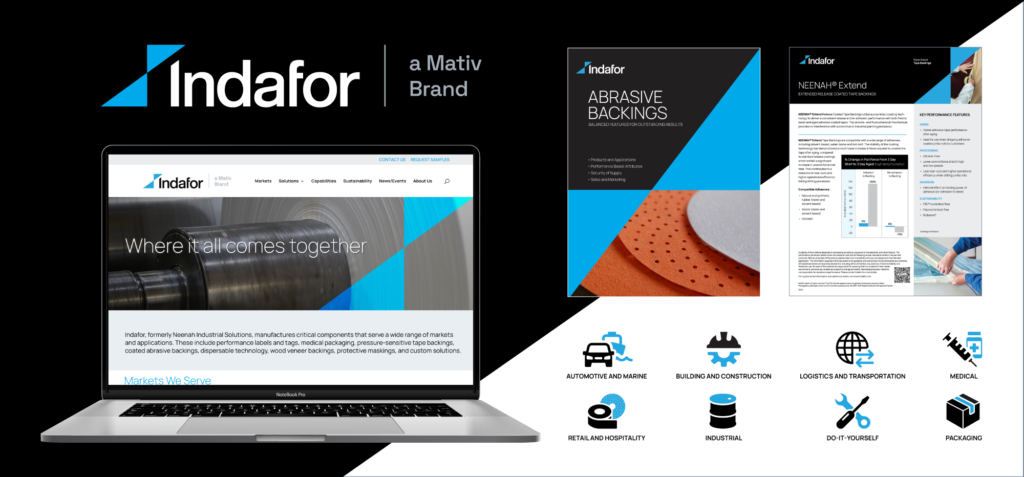 Where it comes together, the Indafor brand story - Indafor